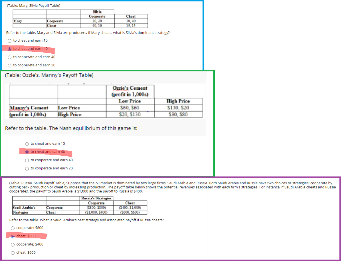 Solved Mary (Table: Mary, Silvia Payoff Table) Silvia | Chegg.com