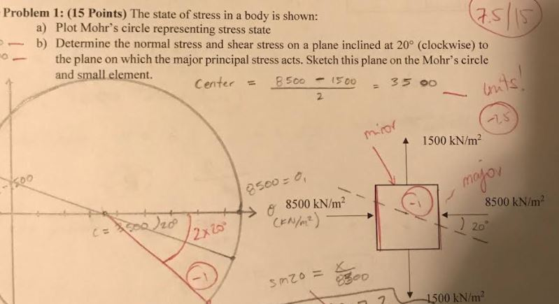 Solved Problem 1 15 Points The State Of Stress In A Body 
