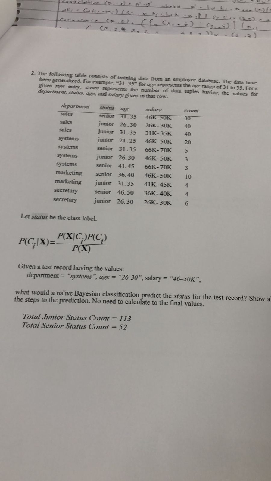 Solved The following table consists of training data from an | Chegg.com