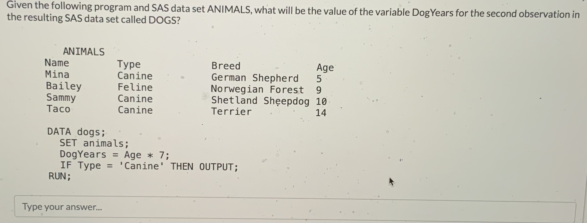 Solved Given the following program and SAS data set ANIMALS, | Chegg.com