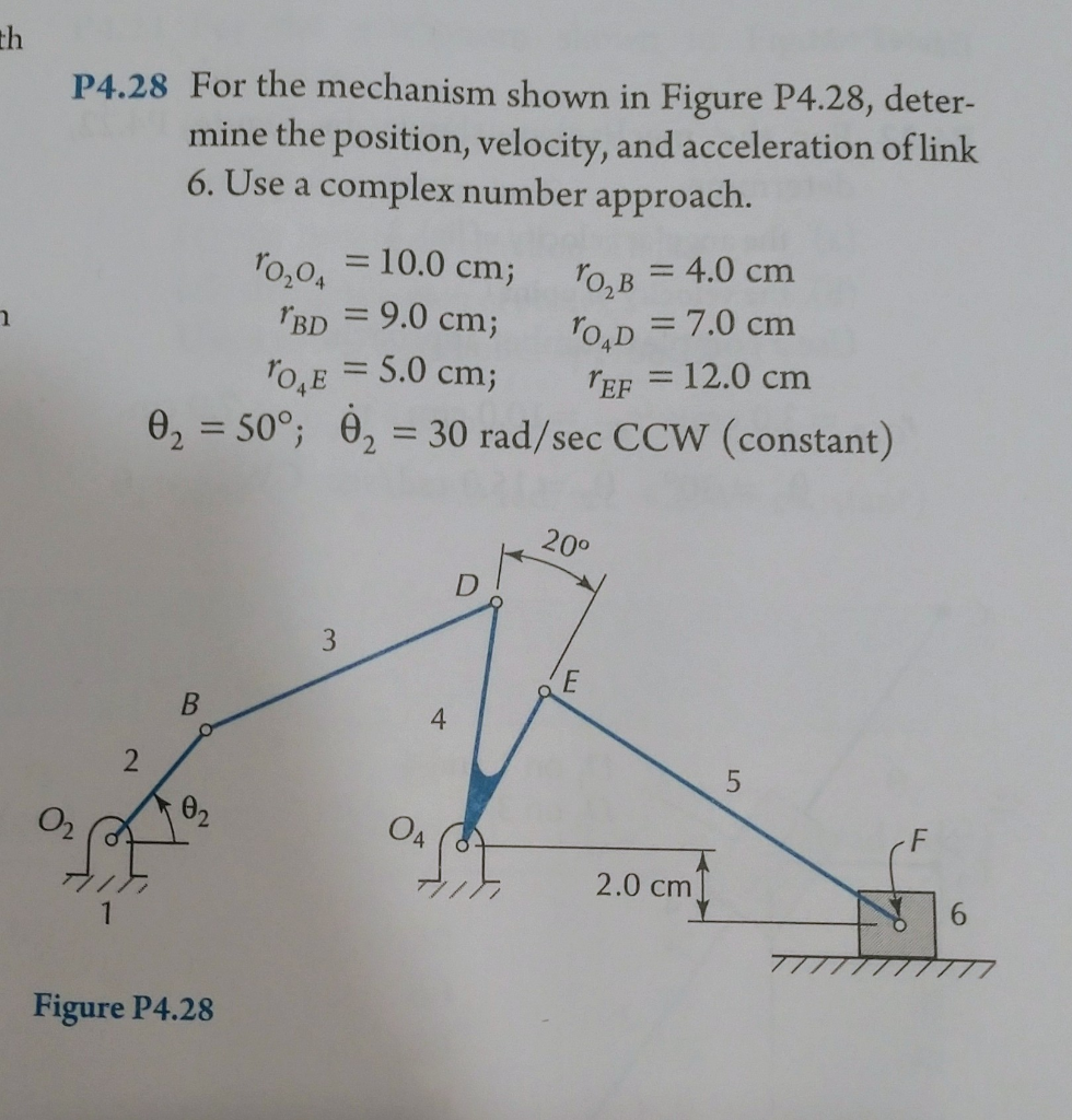 Solved th P4.28 For the mechanism shown in Figure P4.28, | Chegg.com