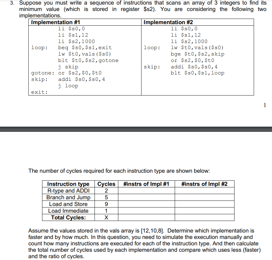 Can i get some help and step by step explanation on | Chegg.com