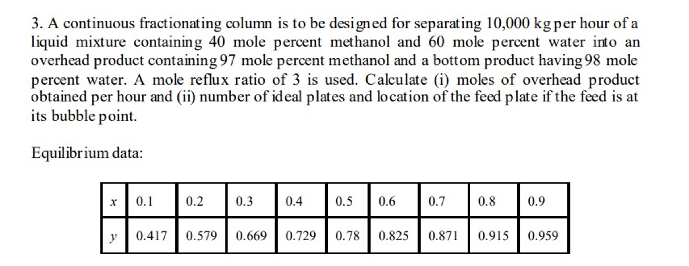 Solved A continuous fractionating column is to be designed | Chegg.com