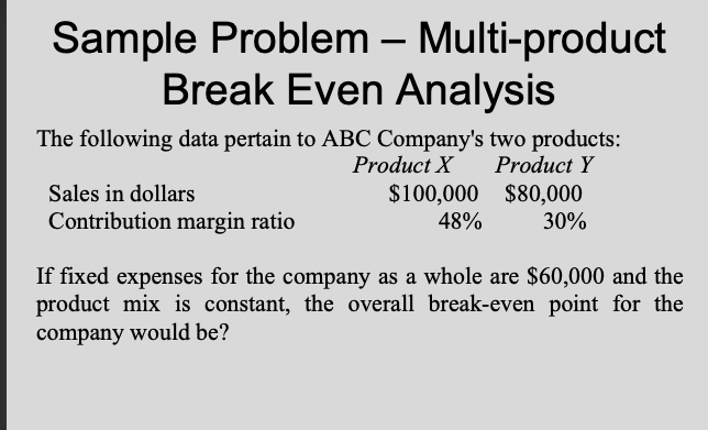 Solved Sample Problem – Multi-product Break Even Analysis | Chegg.com