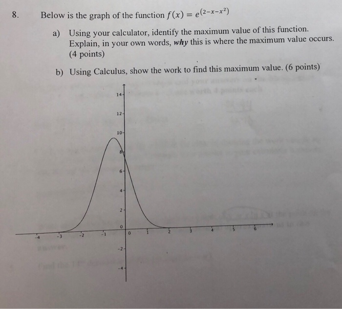 Solved 8. Below is the graph of the function f(x) elx-x) | Chegg.com
