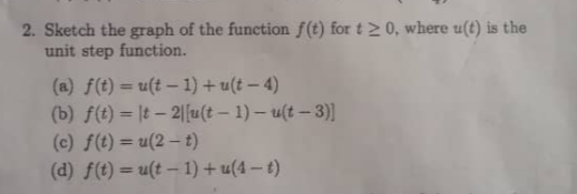 Solved 2. Sketch the graph of the function f(t) for t≥0, | Chegg.com