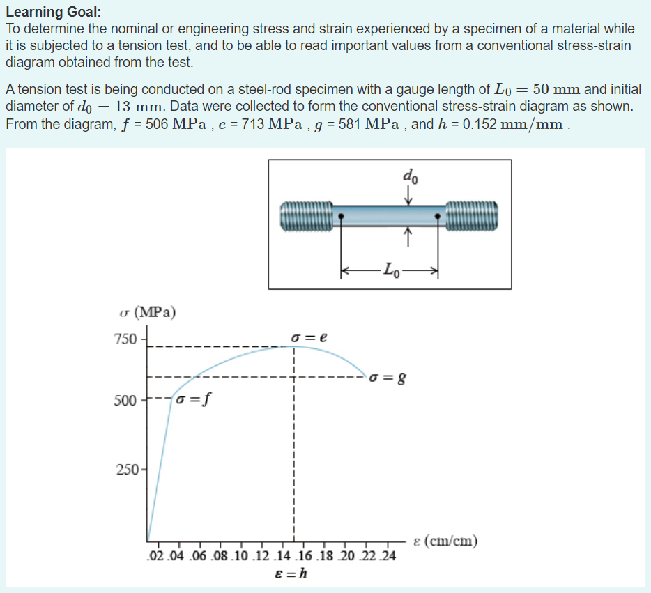 Solved Learning Goal: To determine the nominal or | Chegg.com