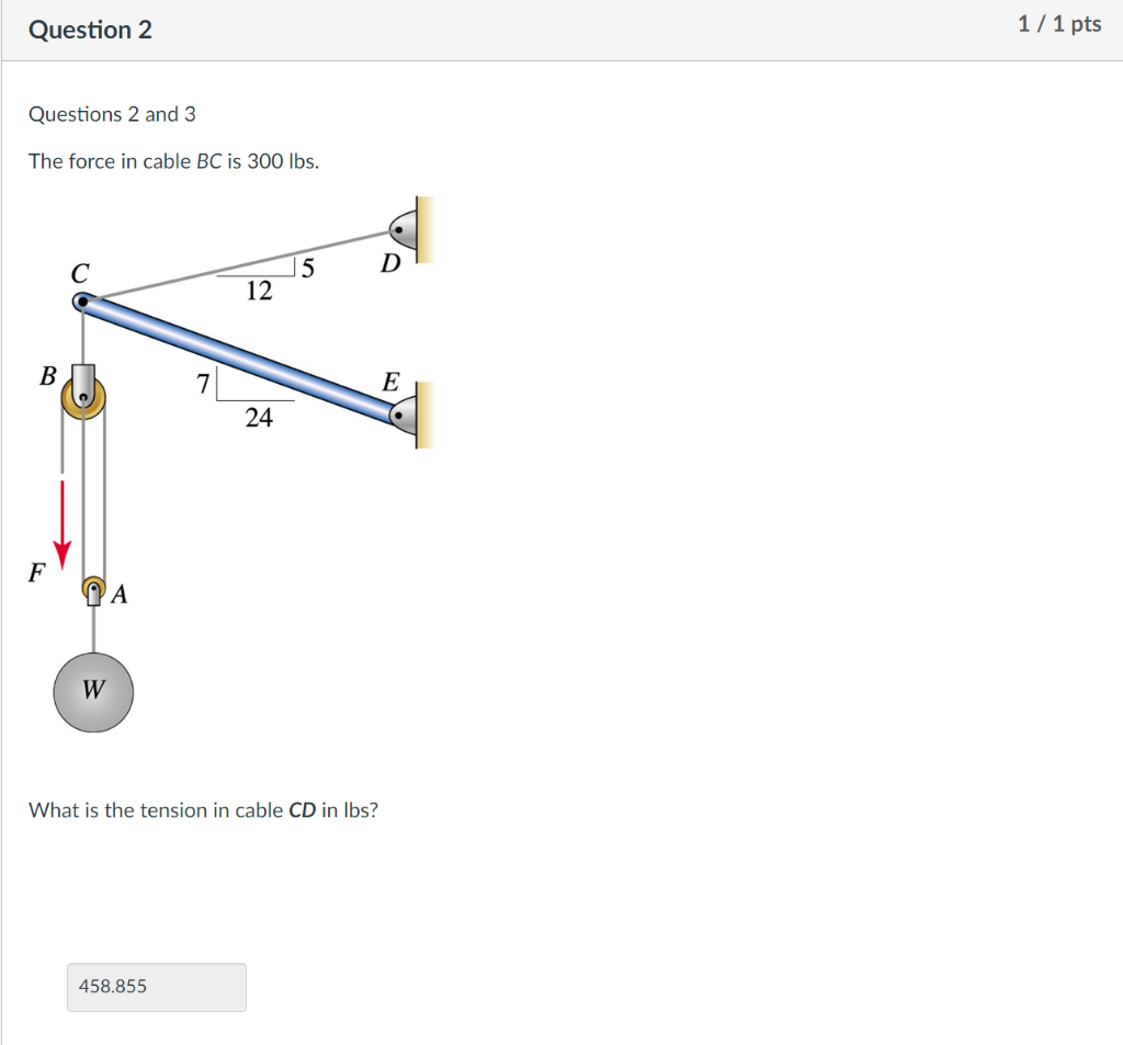 Solved Questions 2 and 3 The force in cable BC is 300lbs. | Chegg.com