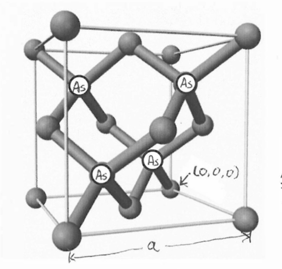 Solved The figure above shows the structure of GaAs. It is | Chegg.com