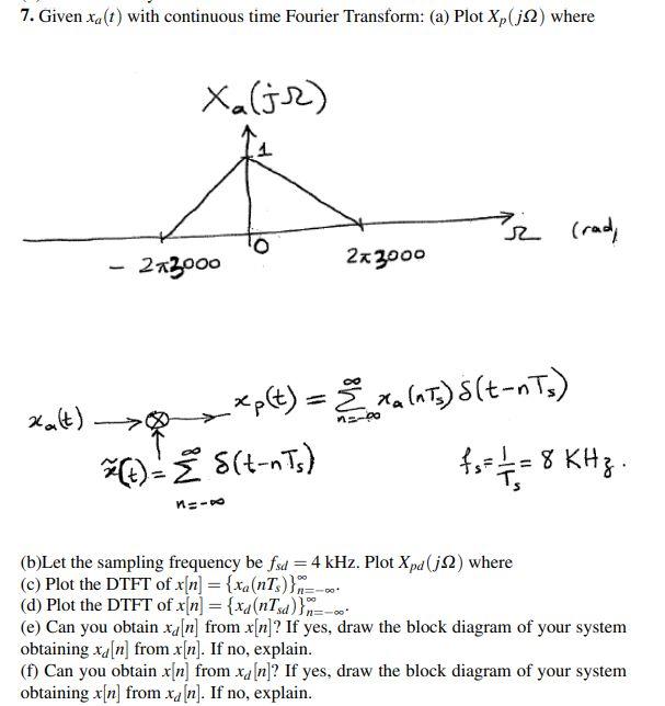 Solved 7. Given xa(t) with continuous time Fourier | Chegg.com