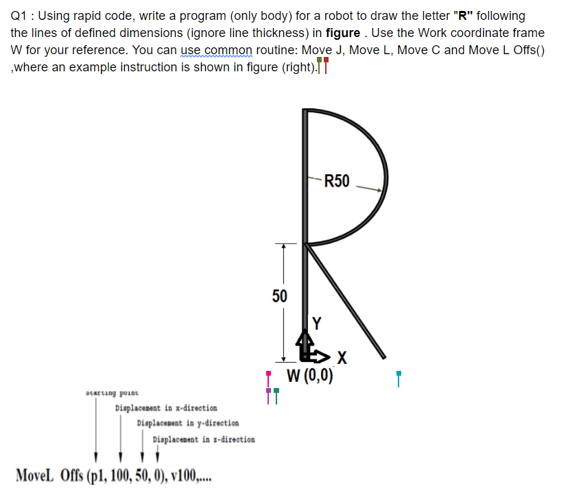 Q1: Using rapid code, write a program (only body) for | Chegg.com