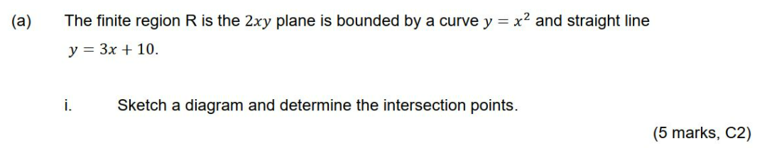 Solved (a) The finite region R is the 2xy plane is bounded | Chegg.com