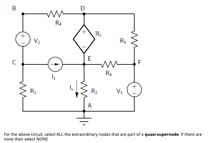 Solved B D R4 + 31 V R5 1 E C F R4 11 Ix + R1 R2 V1 A For | Chegg.com