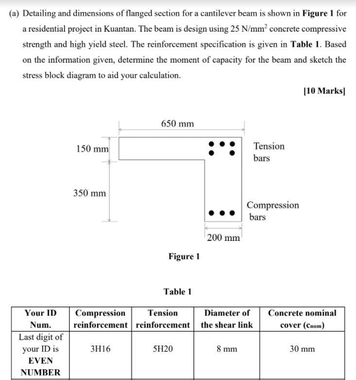 Solved (a) Detailing and dimensions of flanged section for a | Chegg.com