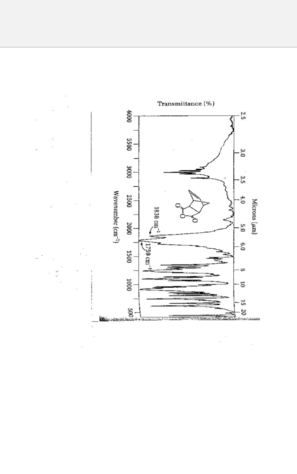 Solved Interpret the IR for the product and make a table, | Chegg.com