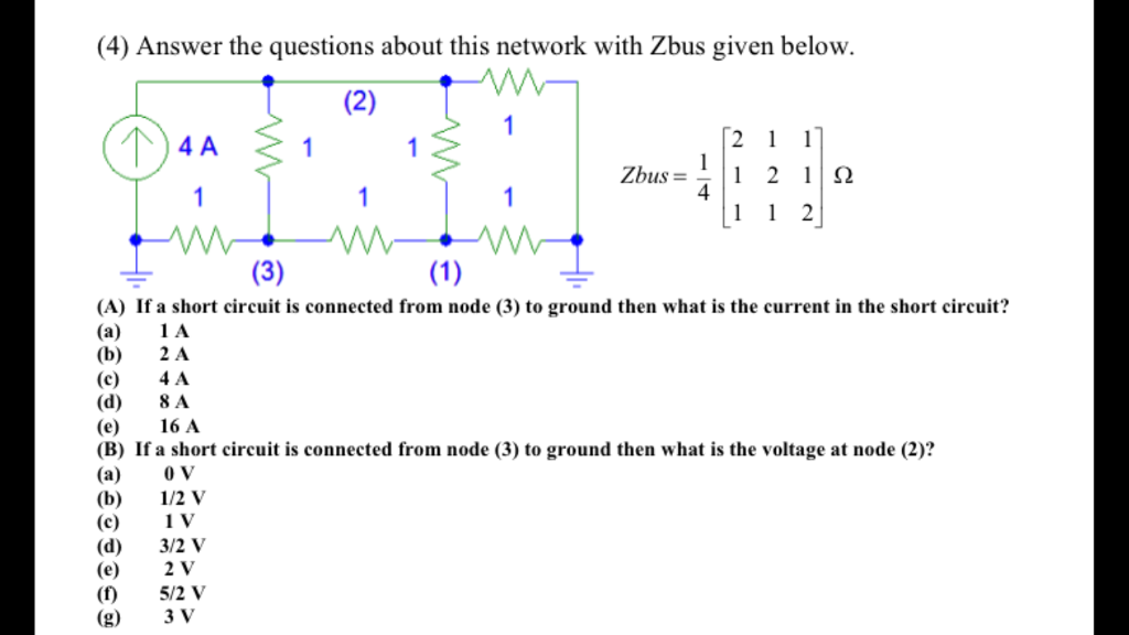 Solved (4) Answer the questions about this network with Zbus | Chegg.com