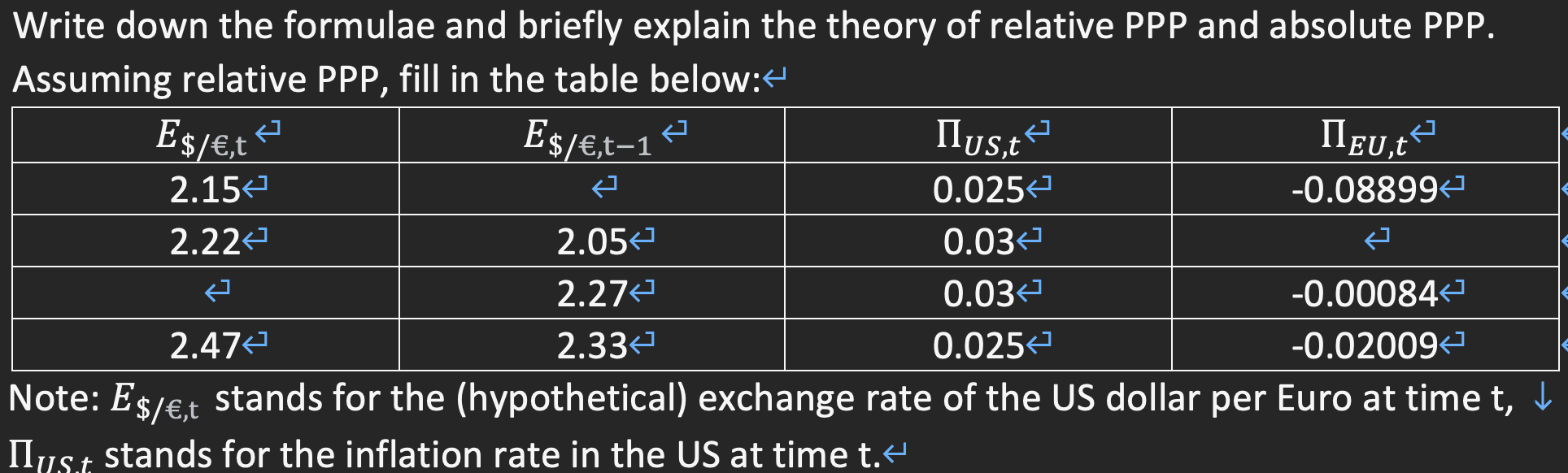 Write down the formulae and briefly explain the | Chegg.com