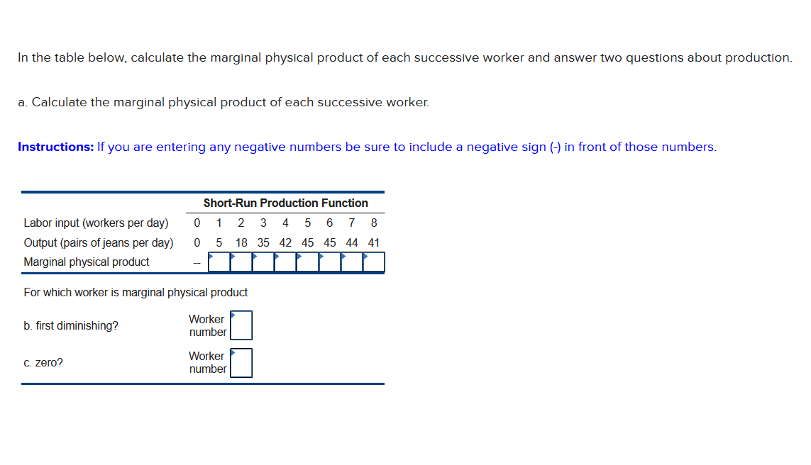 Solved In the table below, calculate the marginal physical | Chegg.com