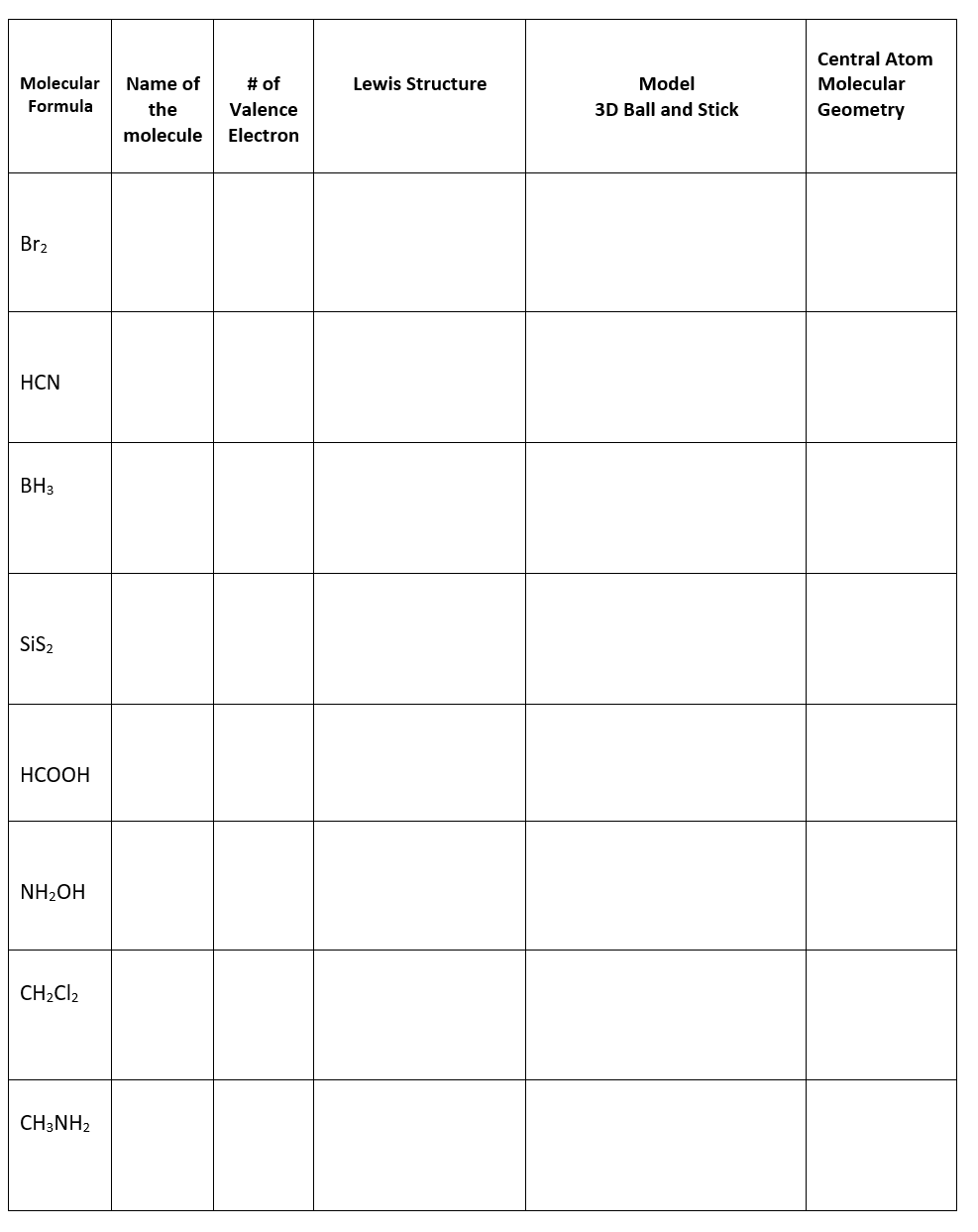Solved Lewis Structure Molecular Formula Name of the | Chegg.com