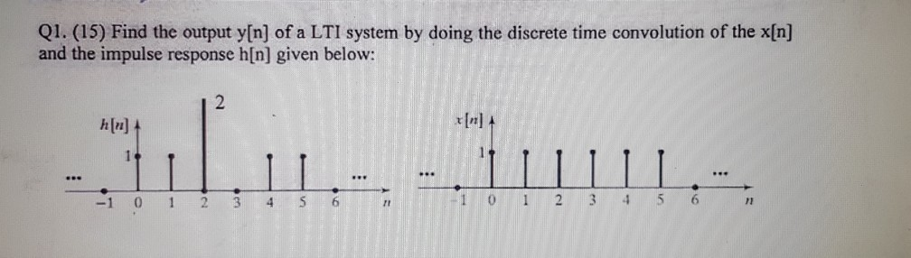 Solved Find And Draw The Output Yt Of A Lti System By Doing 9053
