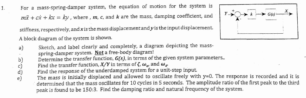 Solved For a mass-spring-damper system, the equation of | Chegg.com