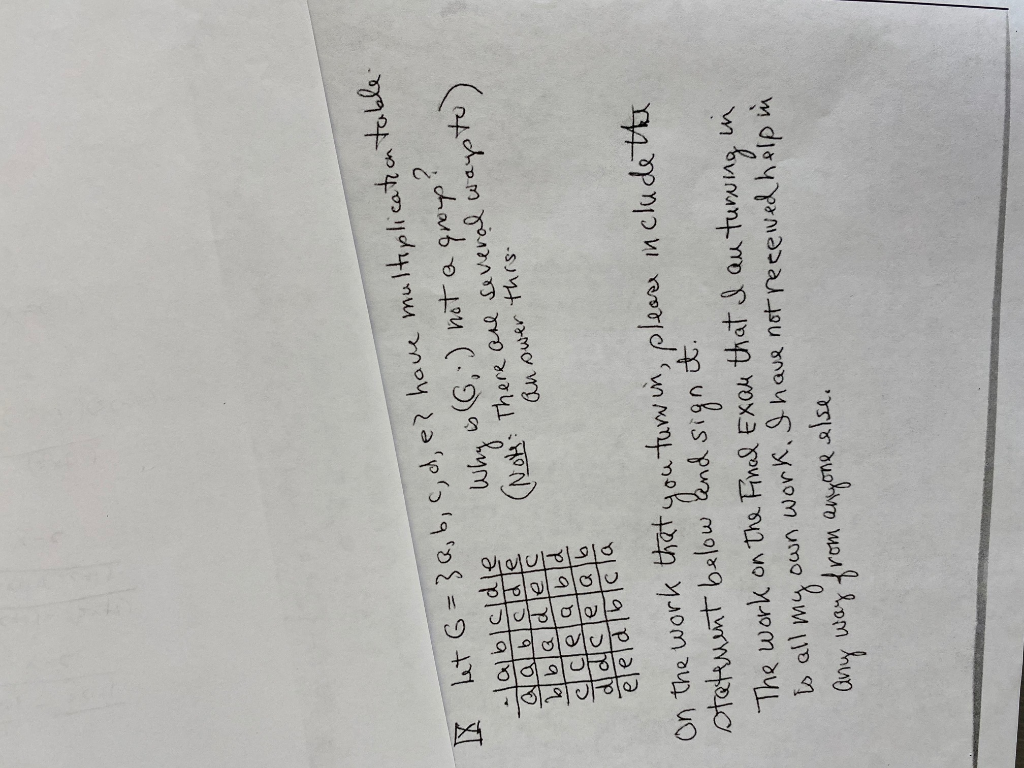 Solved Let G= 3a, b, c, d, es have multiplication table Why | Chegg.com