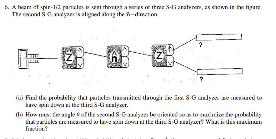 Solved 6. A beam of spin- 1/2 particles is sent through a | Chegg.com