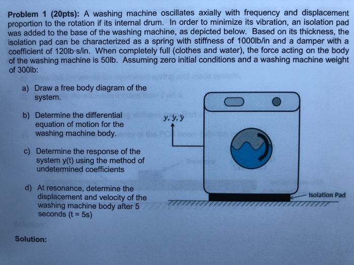Solved Problem 1 (20pts): A washing machine oscillates | Chegg.com