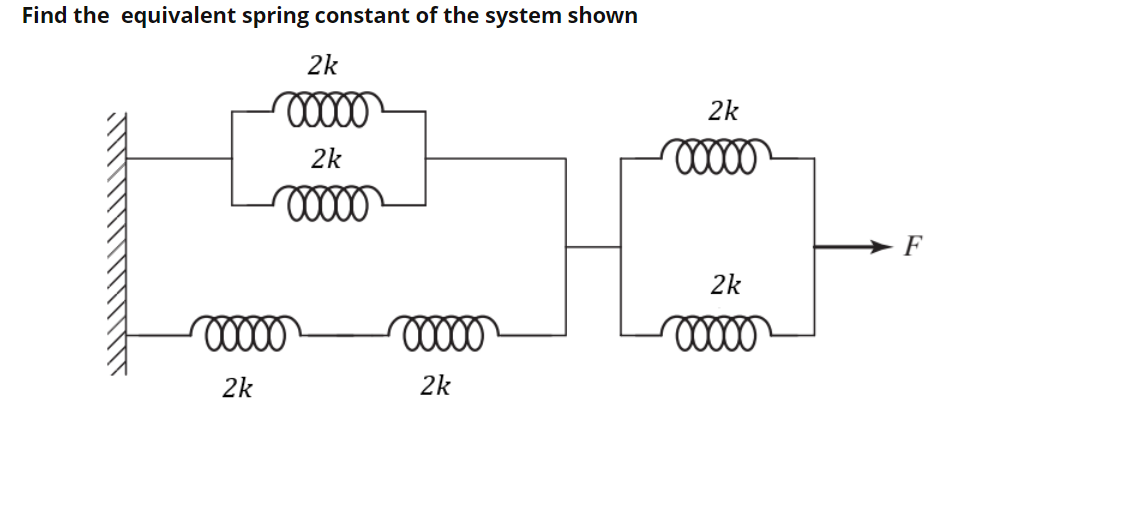 Solved Find the equivalent spring constant of the system | Chegg.com