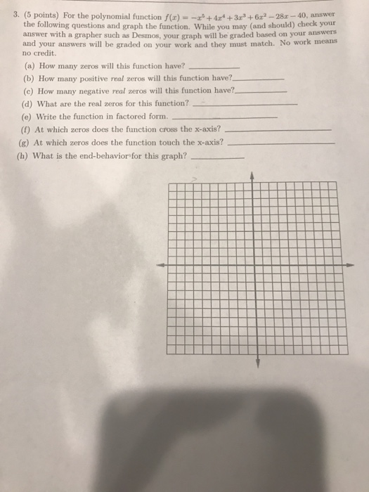 Solved 3. (5 points) For the polynomial function | Chegg.com