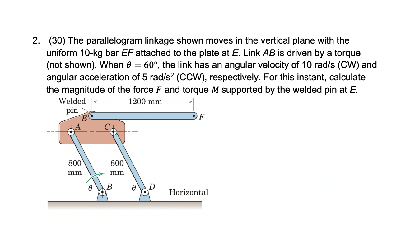 Solved 2. (30) The parallelogram linkage shown moves in the | Chegg.com
