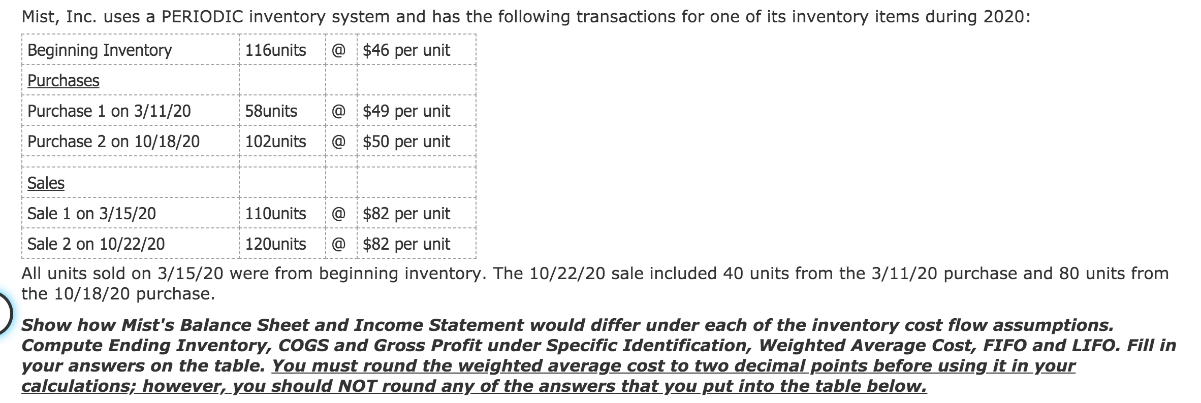 Solved Mist, Inc. uses a PERIODIC inventory system and has | Chegg.com