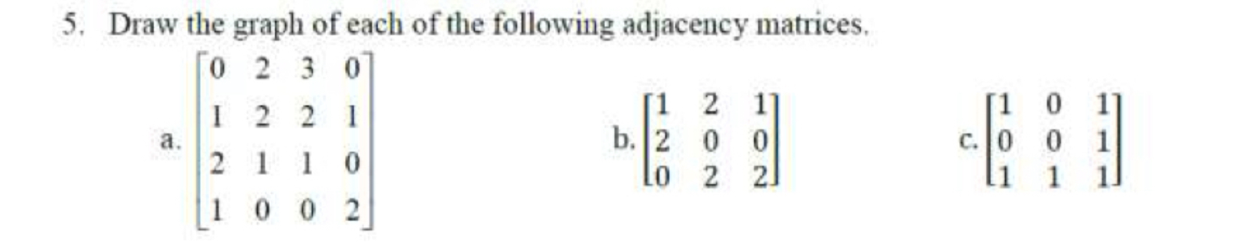 Draw the graph of each of the following adjacency | Chegg.com