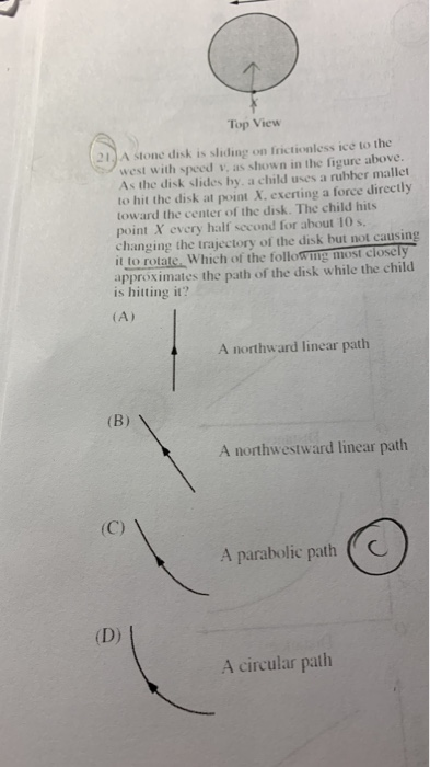 Solved Top View 21. A stone disk is sliding on frictionless | Chegg.com