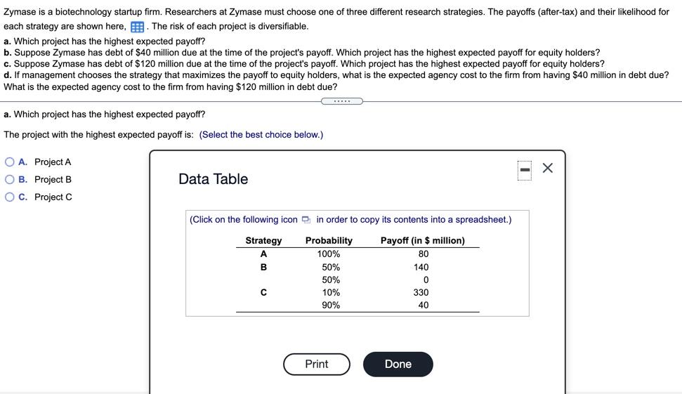 Solved Zymase is a biotechnology startup firm. Researchers | Chegg.com