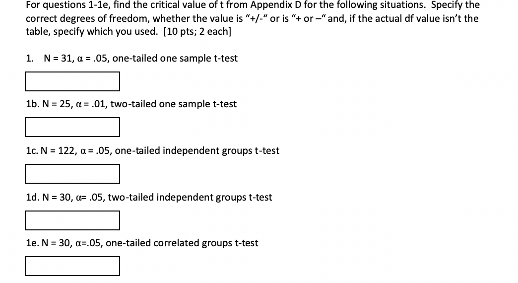Solved Can you tell me which values 1-1e are -/+ or + or - | Chegg.com