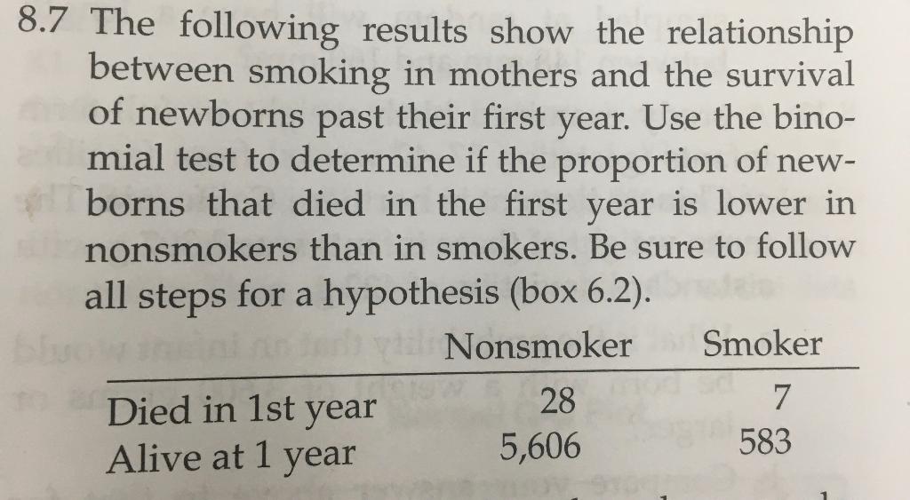 Solved Very confused about the following problem. I have | Chegg.com