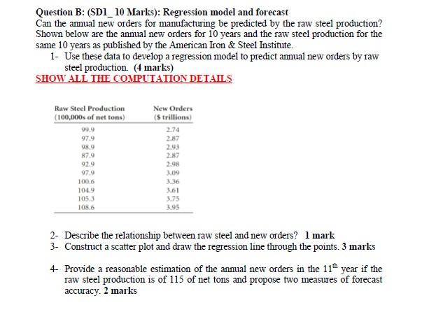 Solved Note : Answers Should Be Computerized ( Word or | Chegg.com