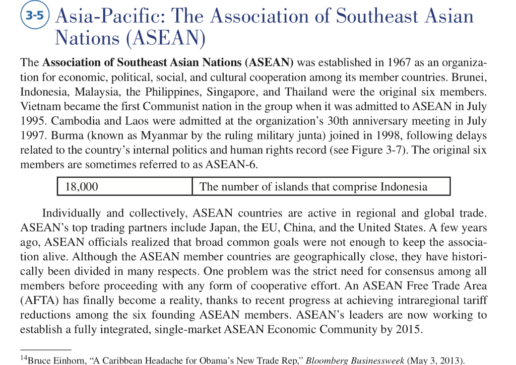 Solved 3-5 Asia-Pacific: The Association of Southeast Asian | Chegg.com