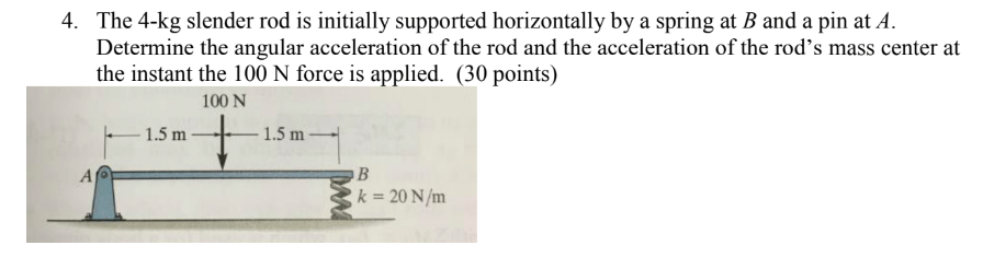 Solved 4. The 4-kg slender rod is initially supported | Chegg.com
