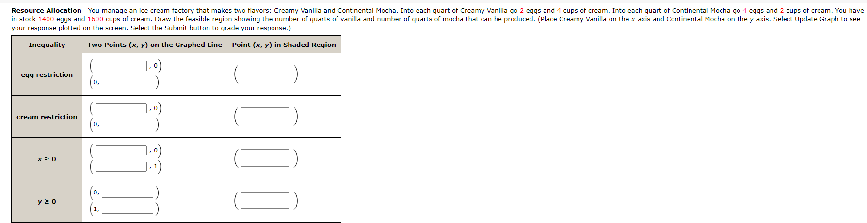 your response plotted on the screen. Select the | Chegg.com