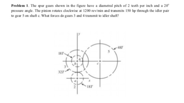 Solved The spur gears shown in the figure have a diametral | Chegg.com