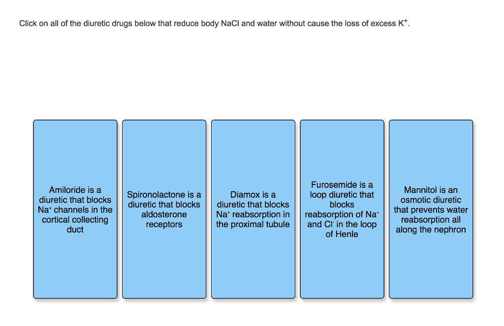 Solved Click on all of the diuretic drugs below that reduce | Chegg.com