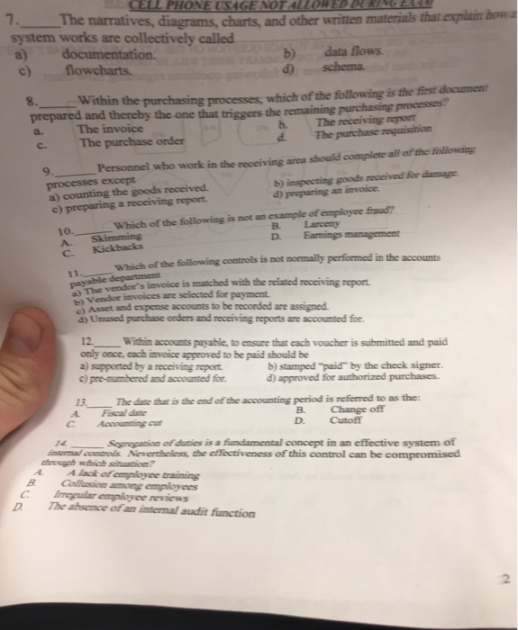 Solved ____ The narratives, diagrams, charts, and other | Chegg.com
