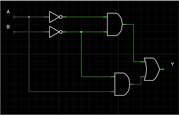 Solved – Logic gates. For the combinational logic circuit of | Chegg.com