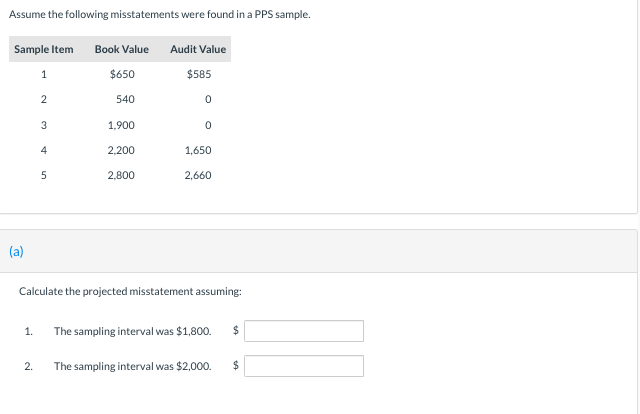 Solved Assume the following misstatements were found in a | Chegg.com