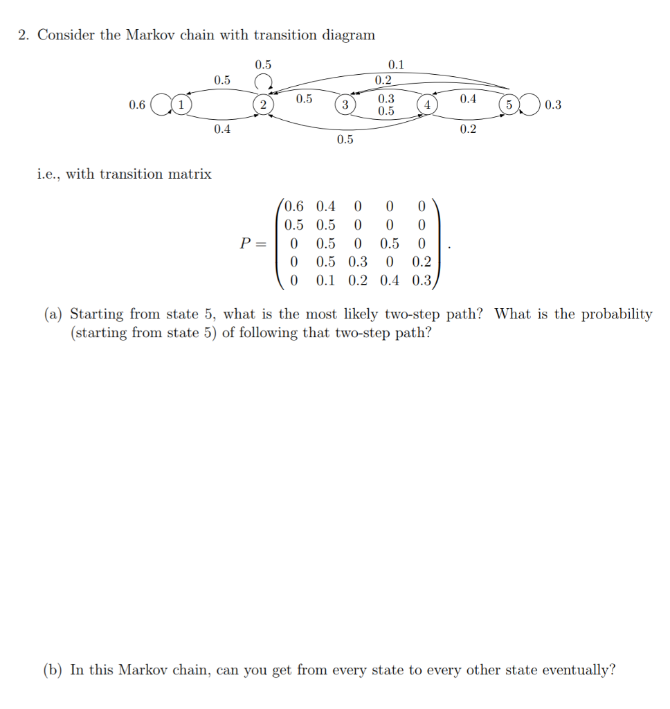 Solved 2. Consider the Markov chain with transition diagram | Chegg.com