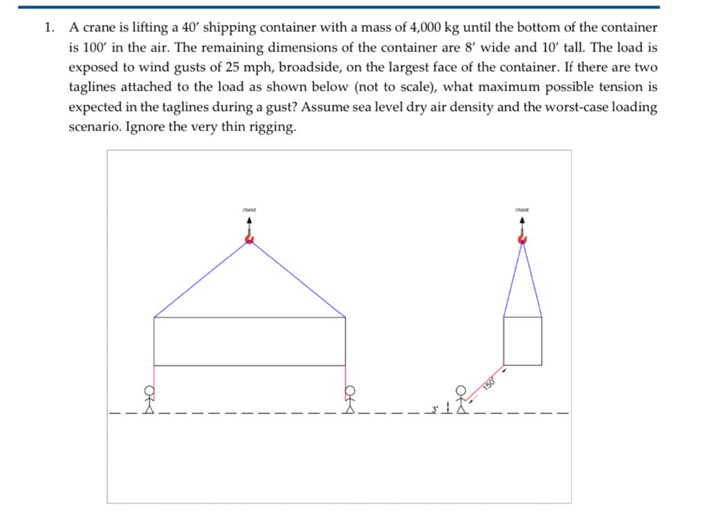 Solved A crane is lifting a 40' ﻿shipping container with a | Chegg.com