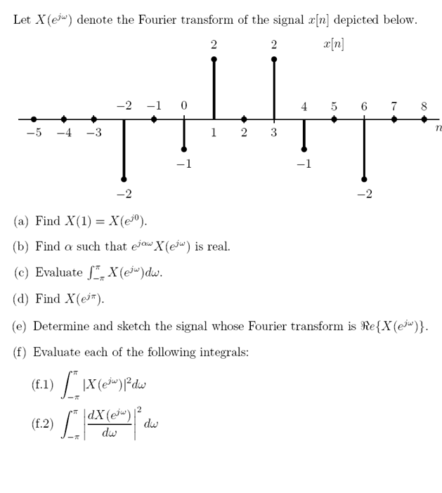 Solved Let X(ejw) denote the Fourier transform of the signal | Chegg.com