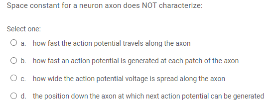 Solved Space constant for a neuron axon does NOT | Chegg.com